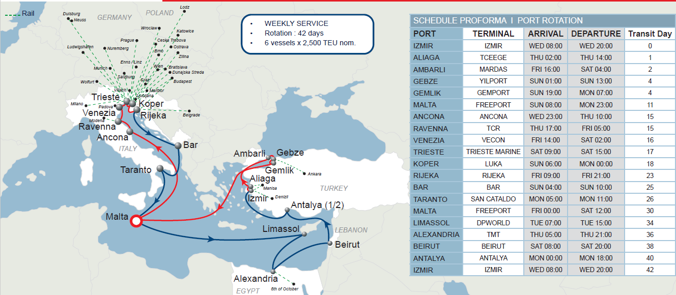 CMA CGM pokreće novi servis pod nazivom BORA MED SERVICE (BMS ...